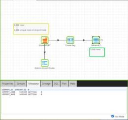 Creating MD5 Hash Keys in Snowflake via Matillion - InterWorks