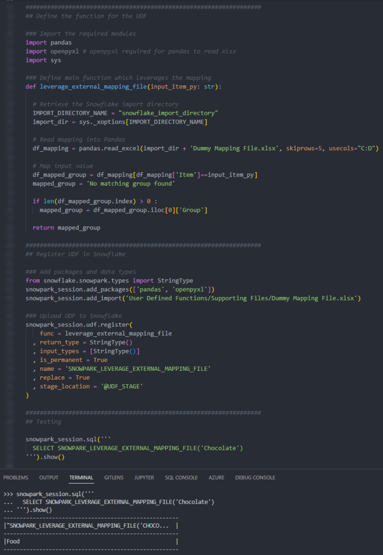A Definitive Guide To Creating Python Udfs In Snowflake Using Snowpark Interworks