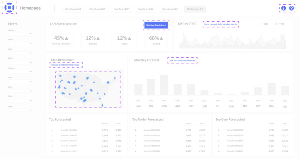 Let's Talk Design Principles - InterWorks