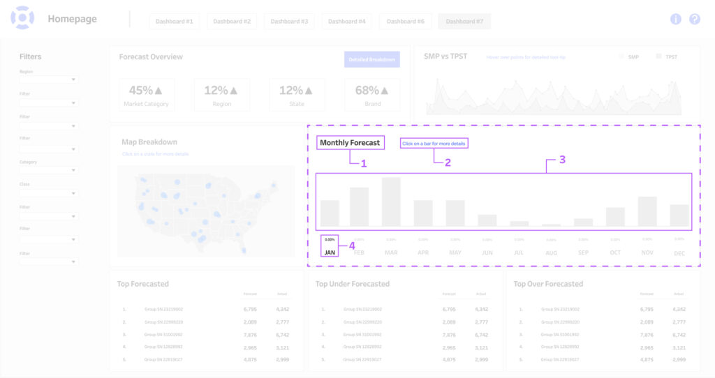 Let's Talk Design Principles - InterWorks