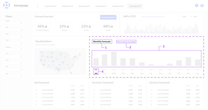 Let's Talk Design Principles - InterWorks