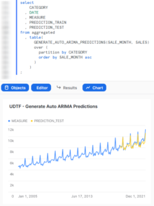 A Definitive Guide to Creating Python UDTFs Directly within the Snowflake User Interface ...