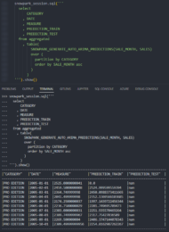 A Definitive Guide to Creating Python UDTFs in Snowflake Using Snowpark - InterWorks
