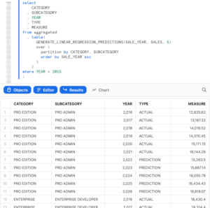A Definitive Guide to Creating Python UDTFs in Snowflake Using Snowpark - InterWorks