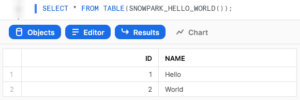 A Definitive Guide to Creating Python UDTFs in Snowflake Using Snowpark ...