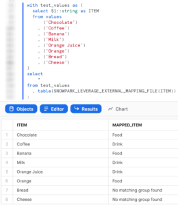 A Definitive Guide to Creating Python UDTFs in Snowflake Using Snowpark - InterWorks