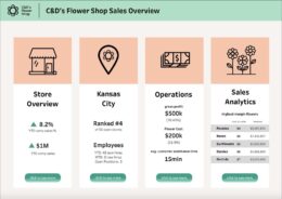 Setting Up Tableau Dashboard Data Alerts - InterWorks