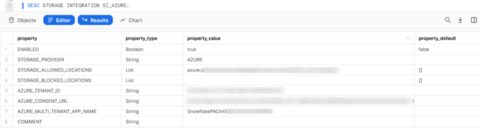 Configuring Storage Integrations Between Snowflake And Azure Storage Interworks
