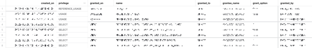 Quick Start Guide: Snowflake Direct Shares - InterWorks