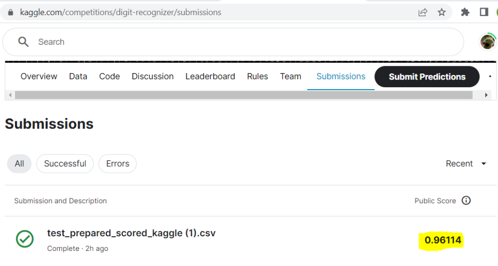 Crash Kaggle Challenge Digit Recognizer With Dataiku Auto Coding 0100