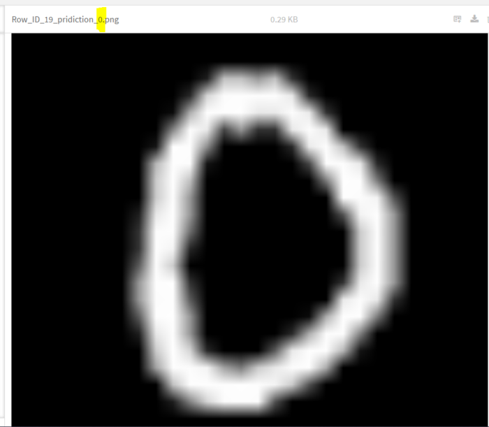 Crash Kaggle Challenge Digit Recognizer With Dataiku Auto Coding