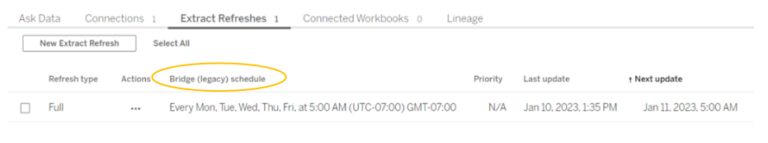 Tableau Bridge: Scheduling and Confirming Successful Refresh - InterWorks