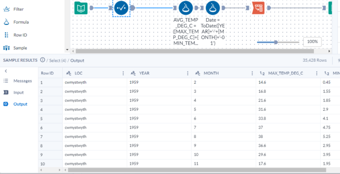 Alteryx Designer Cloud With Alteryx Designer UI – A First Glance ...