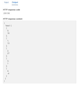 A Definitive Guide to Setting up Snowflake External Functions with ...