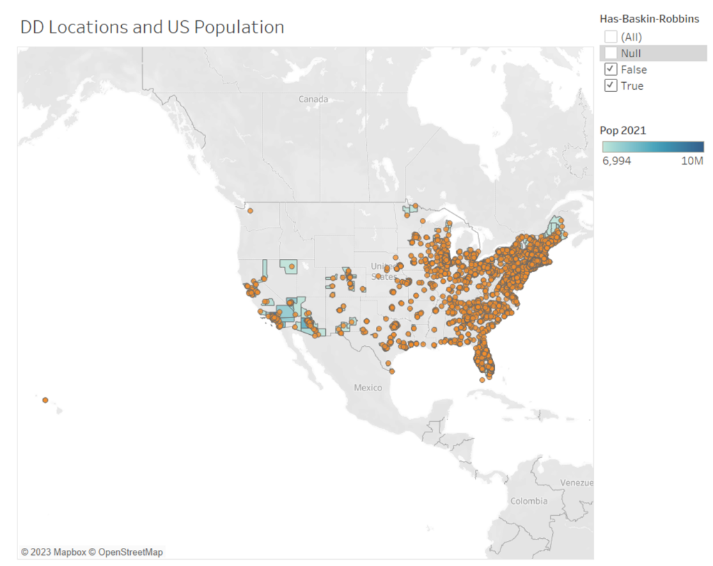Filtering in Tableau While Keeping a Specific Category - InterWorks