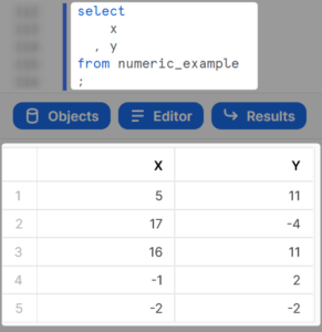 A Definitive Guide to Setting up Snowflake External Functions with ...