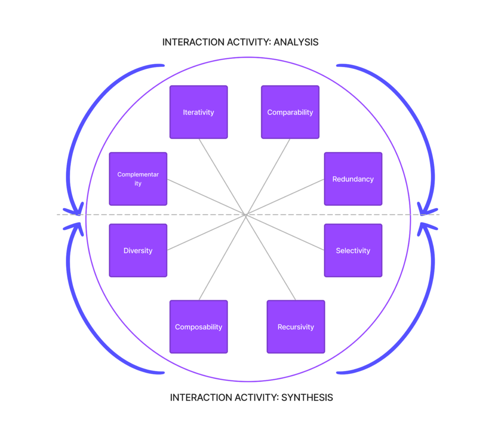No Closed Doors: Making Dataviz Accessible for All - InterWorks