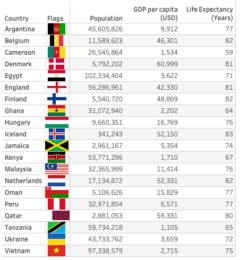 Image Roles: Tableau Desktop 2022.4 New Feature - InterWorks