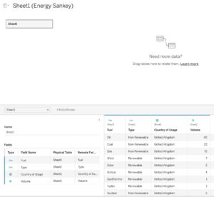 Tableau Public Pilot Feature: Sankey and Radial Charts - InterWorks