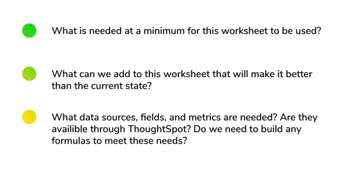 ThoughtSpot 101: 5 Tips for Creating Really Good Worksheets - InterWorks