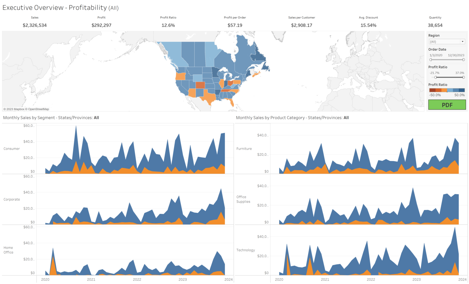 How to Easily Export Your Tableau Dashboards With URL Actions - InterWorks