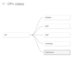 Tableau Prep Builder for Beginners: Going from Raw Data to Dashboard - InterWorks
