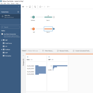Tableau Prep Builder for Beginners: Going from Raw Data to Dashboard - InterWorks