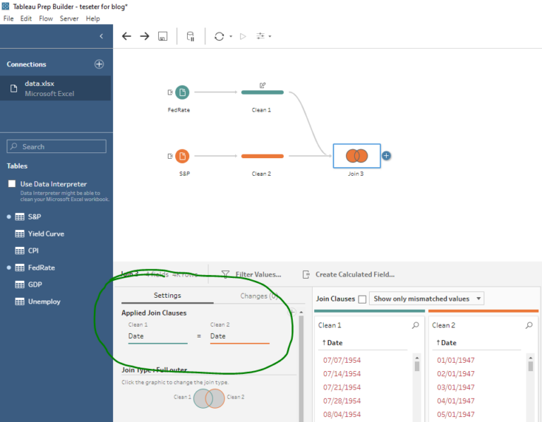 Tableau Prep Builder for Beginners: Going from Raw Data to Dashboard ...