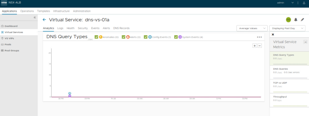 Using VMware’s Avi for Horizon Load Balancing - InterWorks