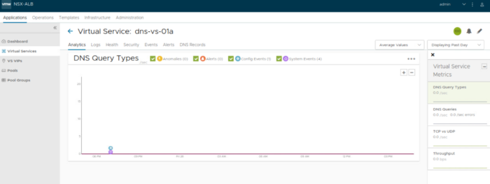 Using VMware’s Avi for Horizon Load Balancing - InterWorks