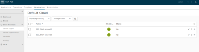 Using VMware’s Avi for Horizon Load Balancing - InterWorks
