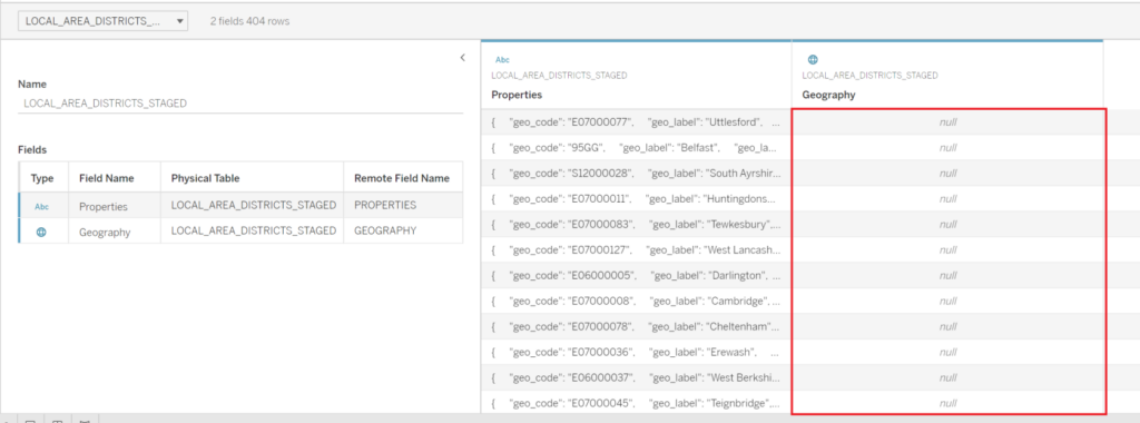 Converting Geospatial Coordinate Encoding In Snowflake Interworks