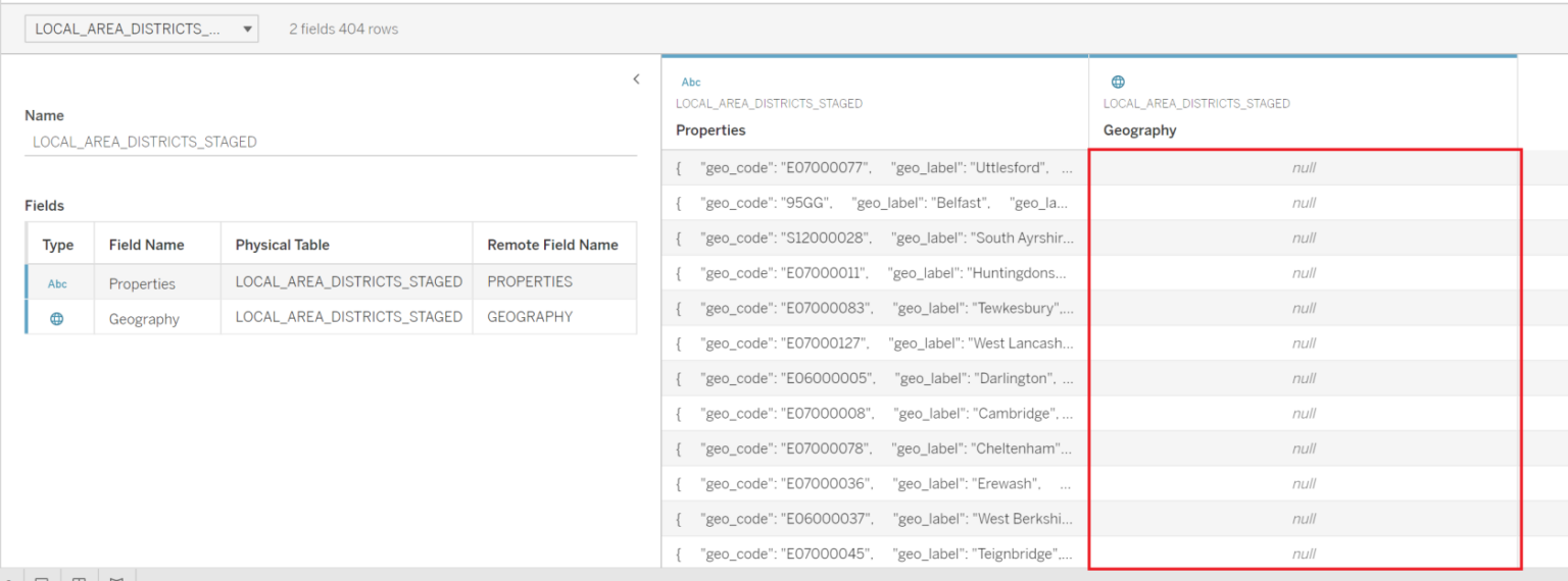 Converting Geospatial Coordinate Encoding in Snowflake - InterWorks