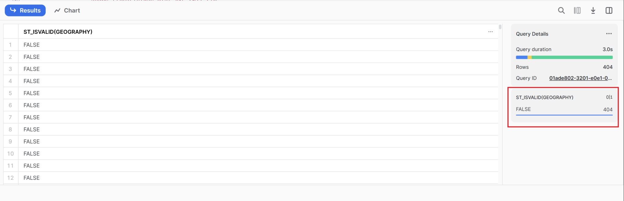 Converting Geospatial Coordinate Encoding in Snowflake - InterWorks