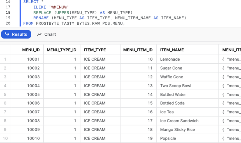 SQL Delight in Snowflake | EXCLUDE, RENAME, REPLACE, ILIKE, GROUP BY ...