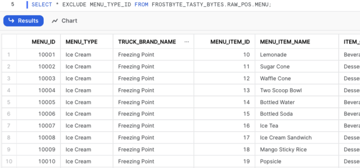 SQL Delight in Snowflake | EXCLUDE, RENAME, REPLACE, ILIKE, GROUP BY ...