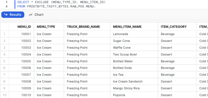 Sql Delight In Snowflake Exclude Rename Replace Ilike Group By All Interworks 8355