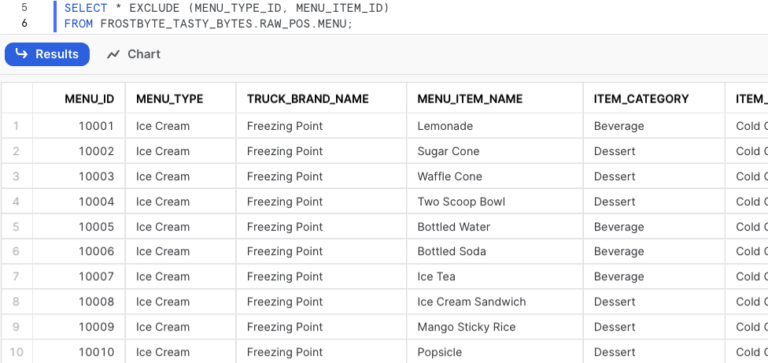 SQL Delight in Snowflake | EXCLUDE, RENAME, REPLACE, ILIKE, GROUP BY ALL - InterWorks