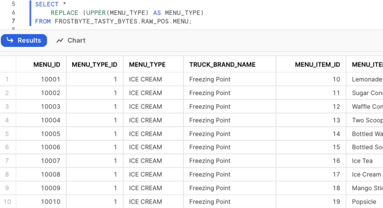 SQL Delight in Snowflake | EXCLUDE, RENAME, REPLACE, ILIKE, GROUP BY ...