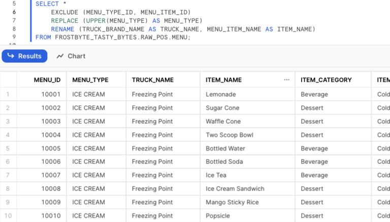 SQL Delight in Snowflake | EXCLUDE, RENAME, REPLACE, ILIKE, GROUP BY ALL - InterWorks