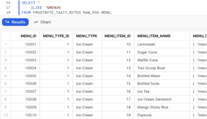 SQL Delight in Snowflake | EXCLUDE, RENAME, REPLACE, ILIKE, GROUP BY ALL - InterWorks