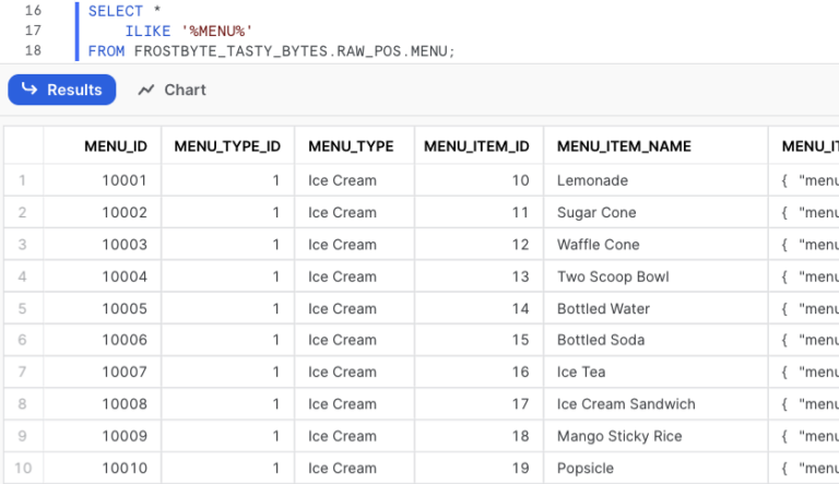 SQL Delight in Snowflake | EXCLUDE, RENAME, REPLACE, ILIKE, GROUP BY ...