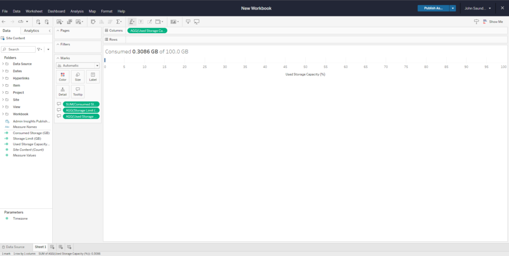 Tableau Cloud Admin Insights: Unveiling the Secrets Within - InterWorks