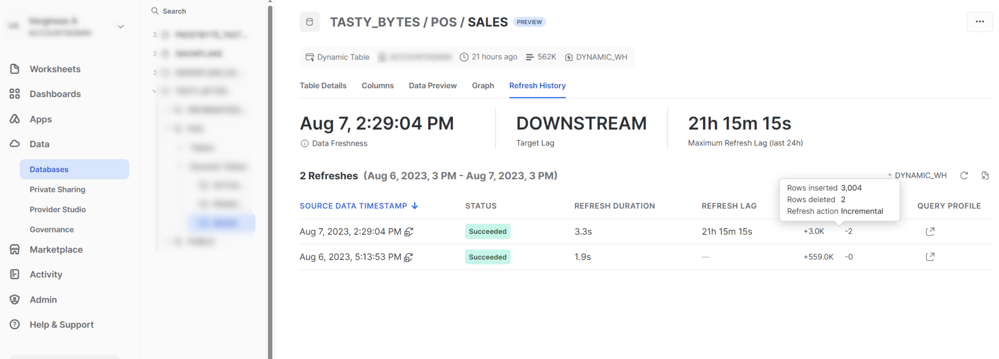 Snowflake Dynamic Tables Automatic Declarative Data Transformation Pipelines Interworks 2300