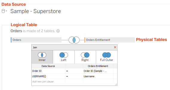 Optimizing Tableau Relational Models With Row-Level Security - InterWorks
