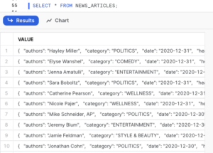 Snowflake External Tables: Connect Efficiently to Your Data Lake ...