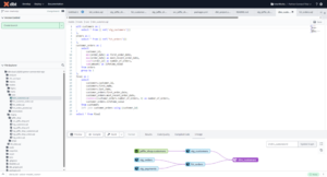 How to Configure a Local dbt Core Environment - InterWorks