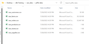 How to Configure a Local dbt Core Environment - InterWorks