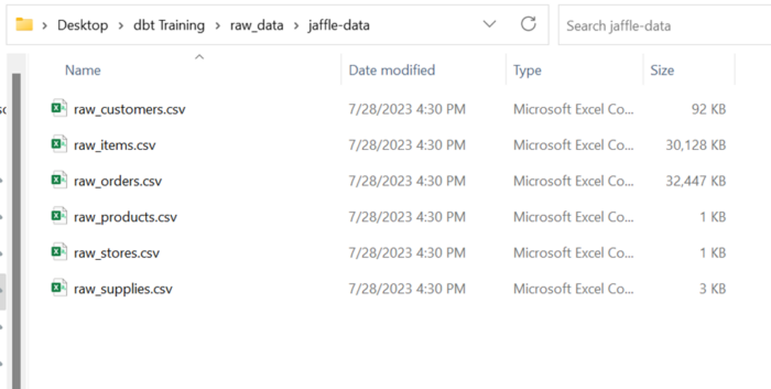 How To Configure A Local Dbt Core Environment Interworks 