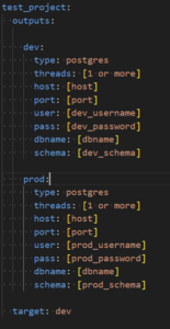 How to Configure a Local dbt Core Environment - InterWorks